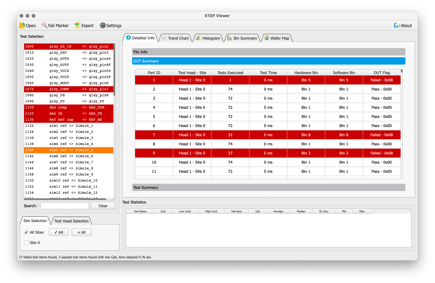 A free GUI tool to visualize STDF (semiconductor Standard Test Data ...